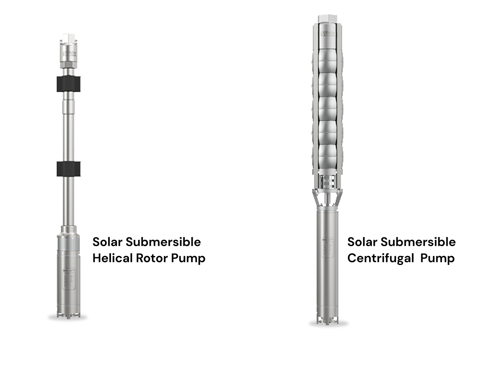 Leading the World with Energy-Efficient Solar Pumping Solutions.